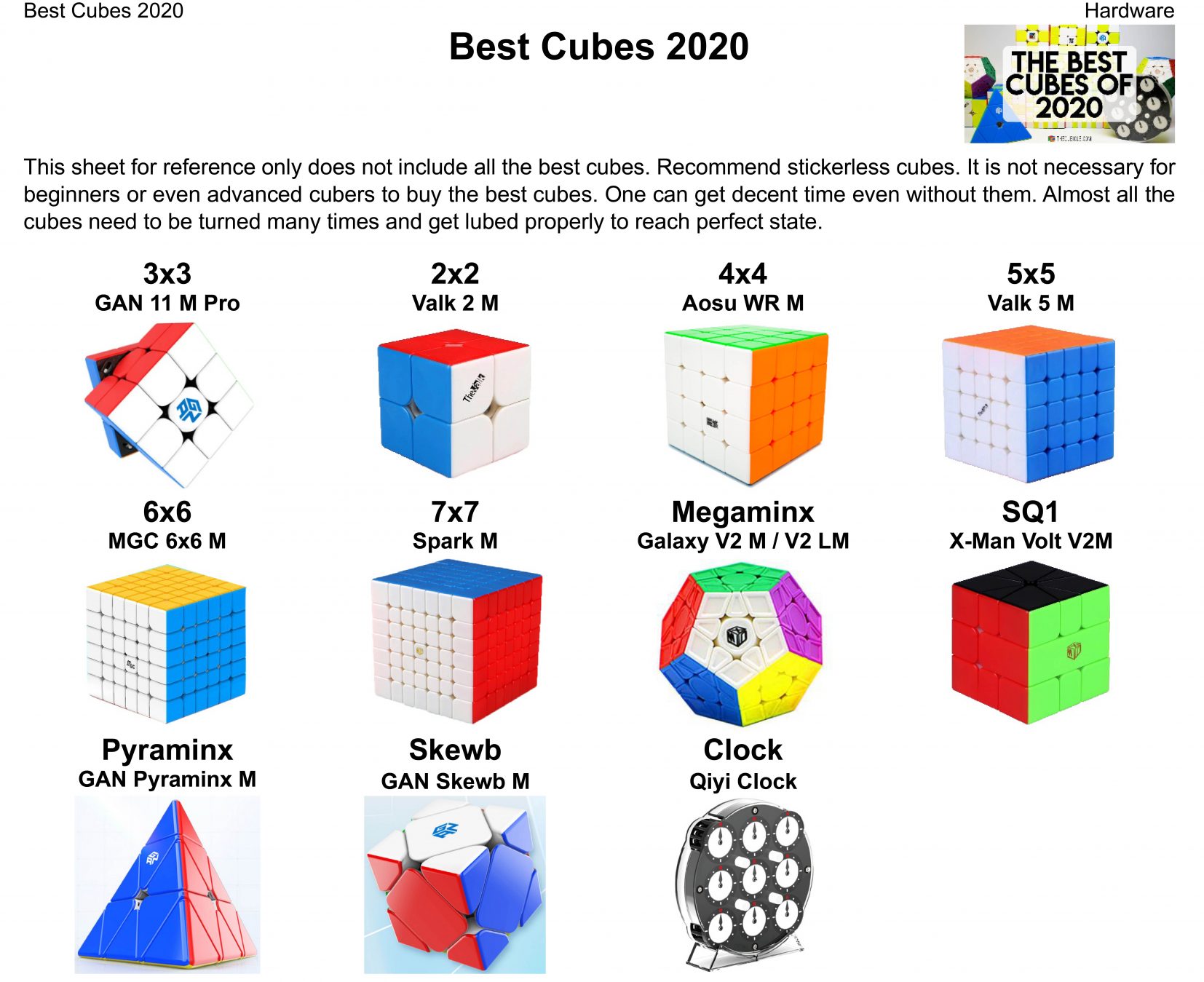 Best Cubes - CubeRoot