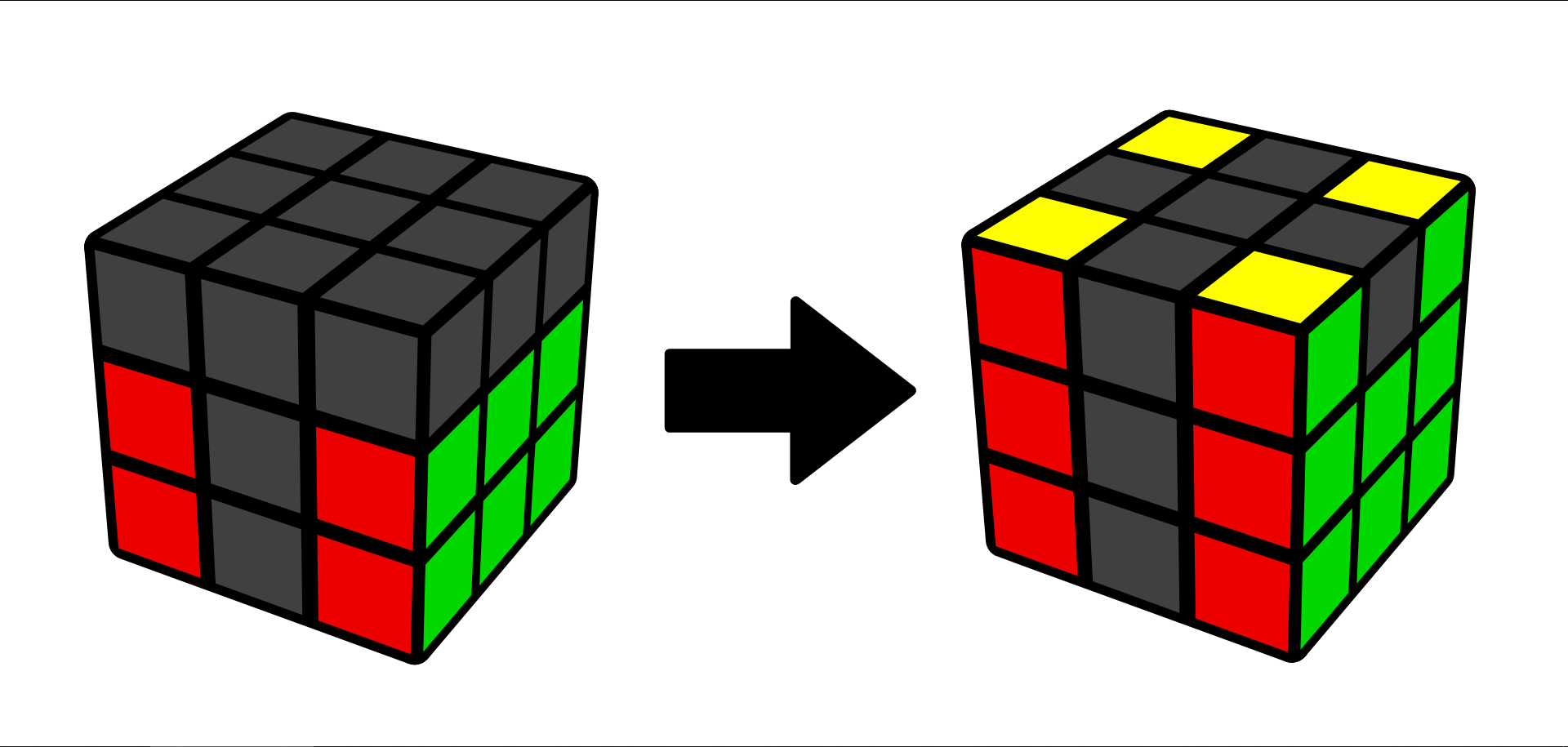 Roux CMLL - CubeRoot
