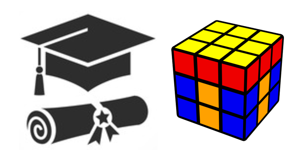 Popular CFOP - CubeRoot